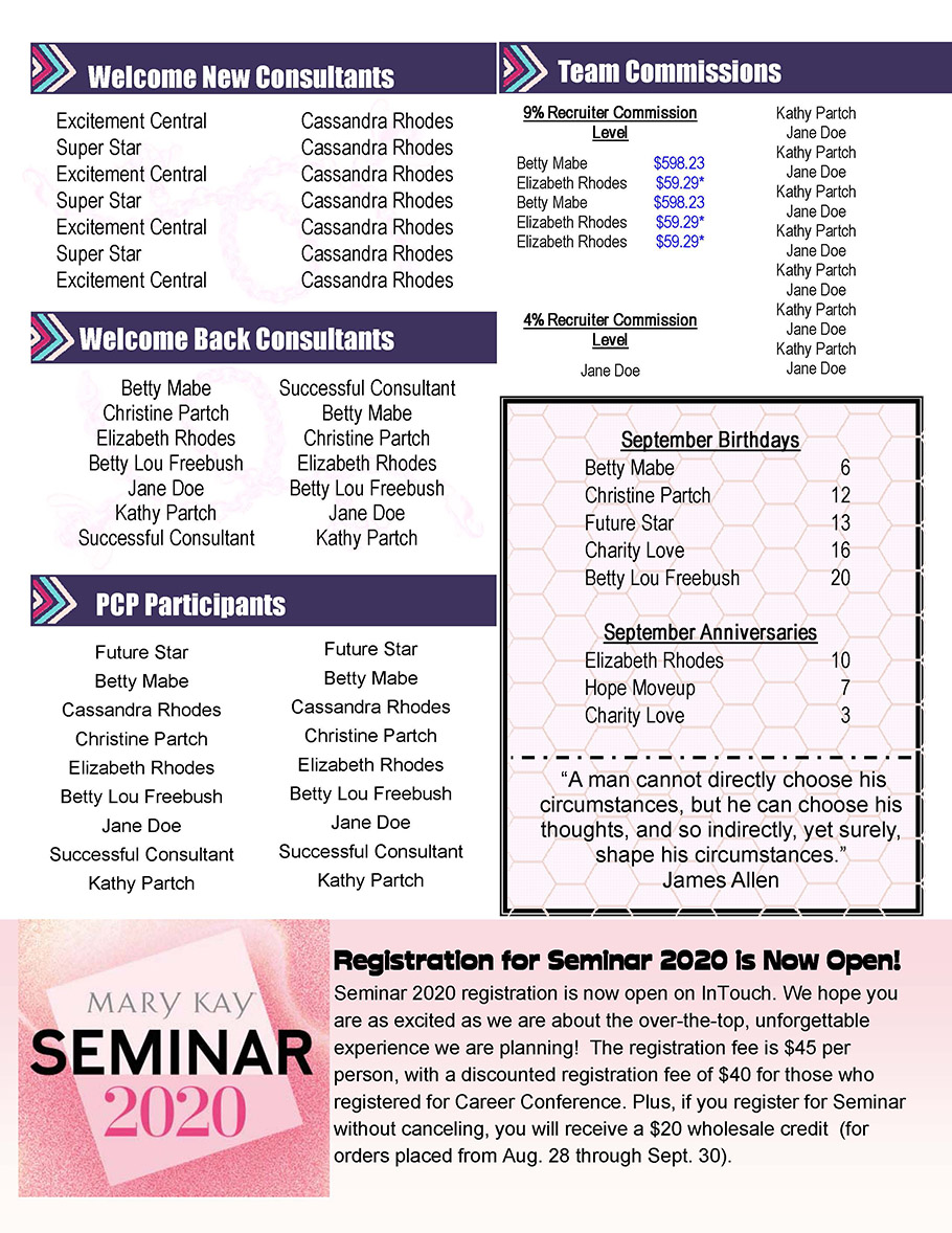 Welcome To Unit Community | Mary Kay Directors #1 Choice for ...